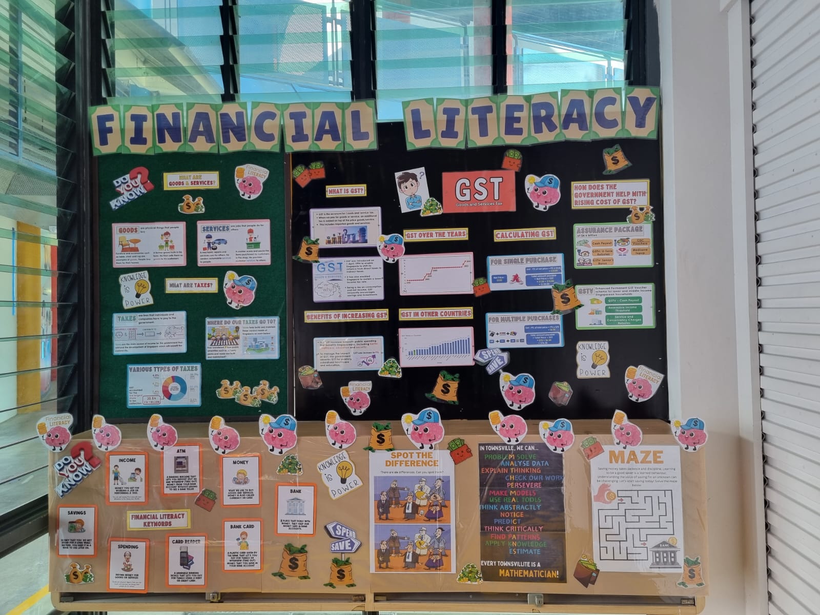 Financial Literacy