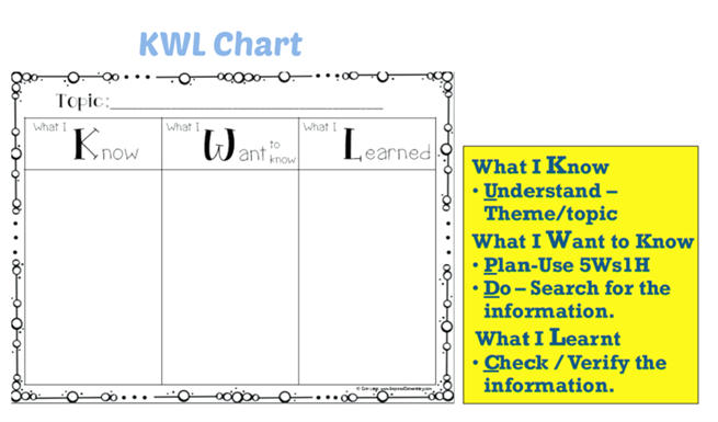 Thinking Curriculum